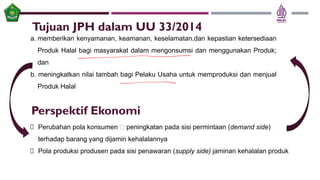 Materi 1 - Kebijakan dan Regulasi Jaminan Produk Halal (JPH) - Dzikro, S.Pt., M.pdf