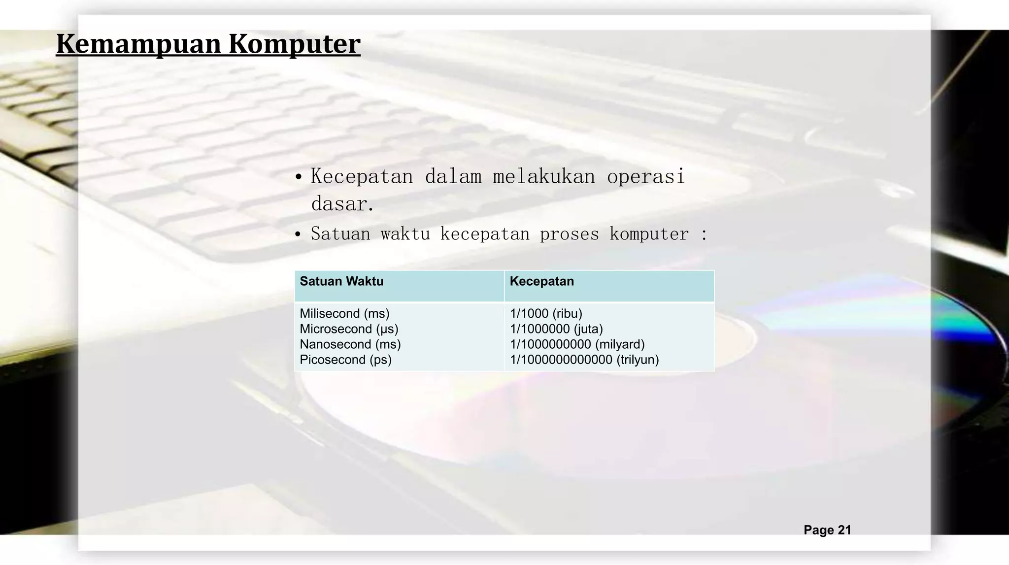MATERI 1- KONSEP DASAR KOMPUTER.pptx
