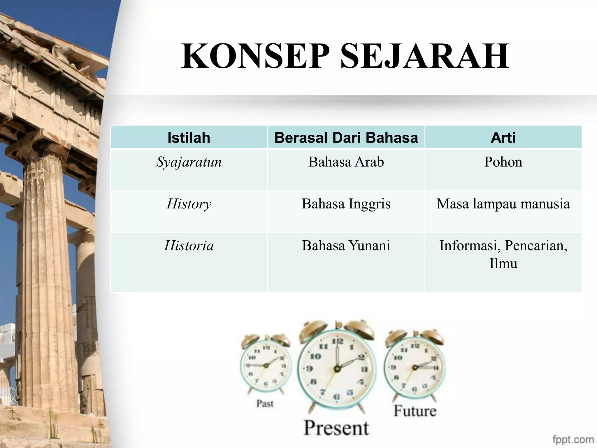Materi 1 - Konsep Dasar Sejarah & Penelitian Sejarah.ppt