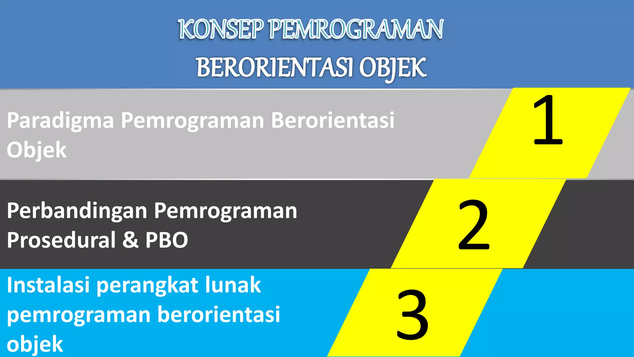 Materi 1 - Konsep PBO.pptx