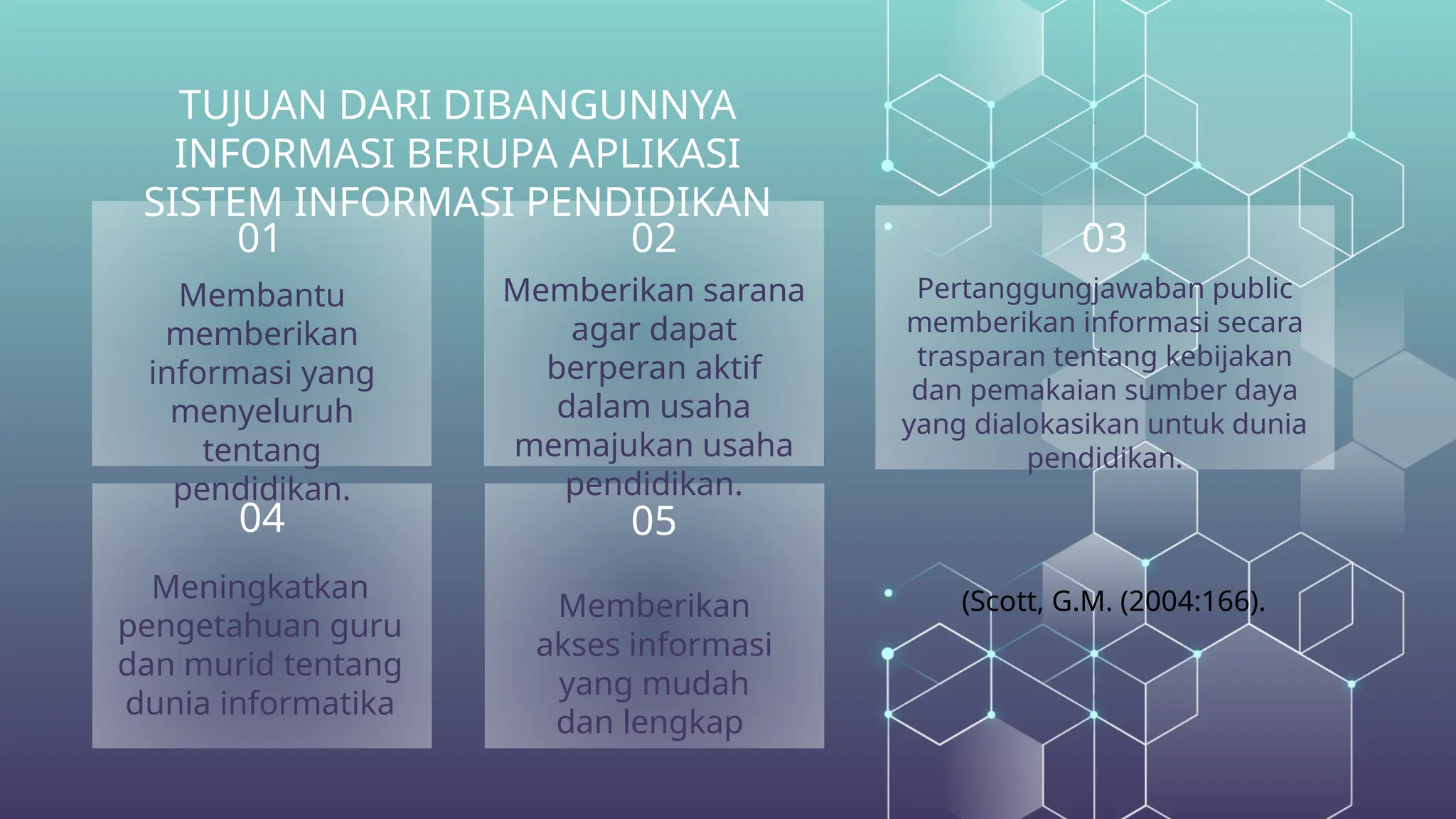 Konsep, Prinsip, Tujuan, Karakteristik, Jenis Sistem Informasi dalam ...