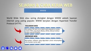 Materi 1 - Konsep Teknologi Aplikasi Web.pptx