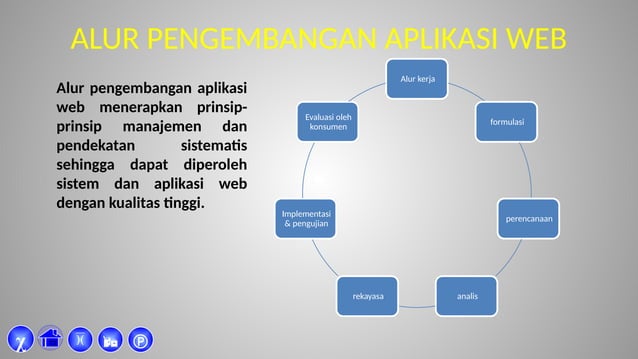 Materi 1 - Konsep Teknologi Aplikasi Web.pptx