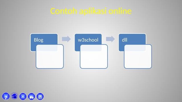 Materi 1 - Konsep Teknologi Aplikasi Web.pptx