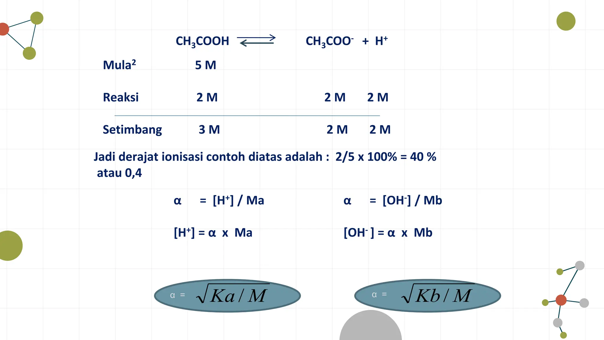 Materi 1 - Larutan Asam Basa kelas XI.pptx