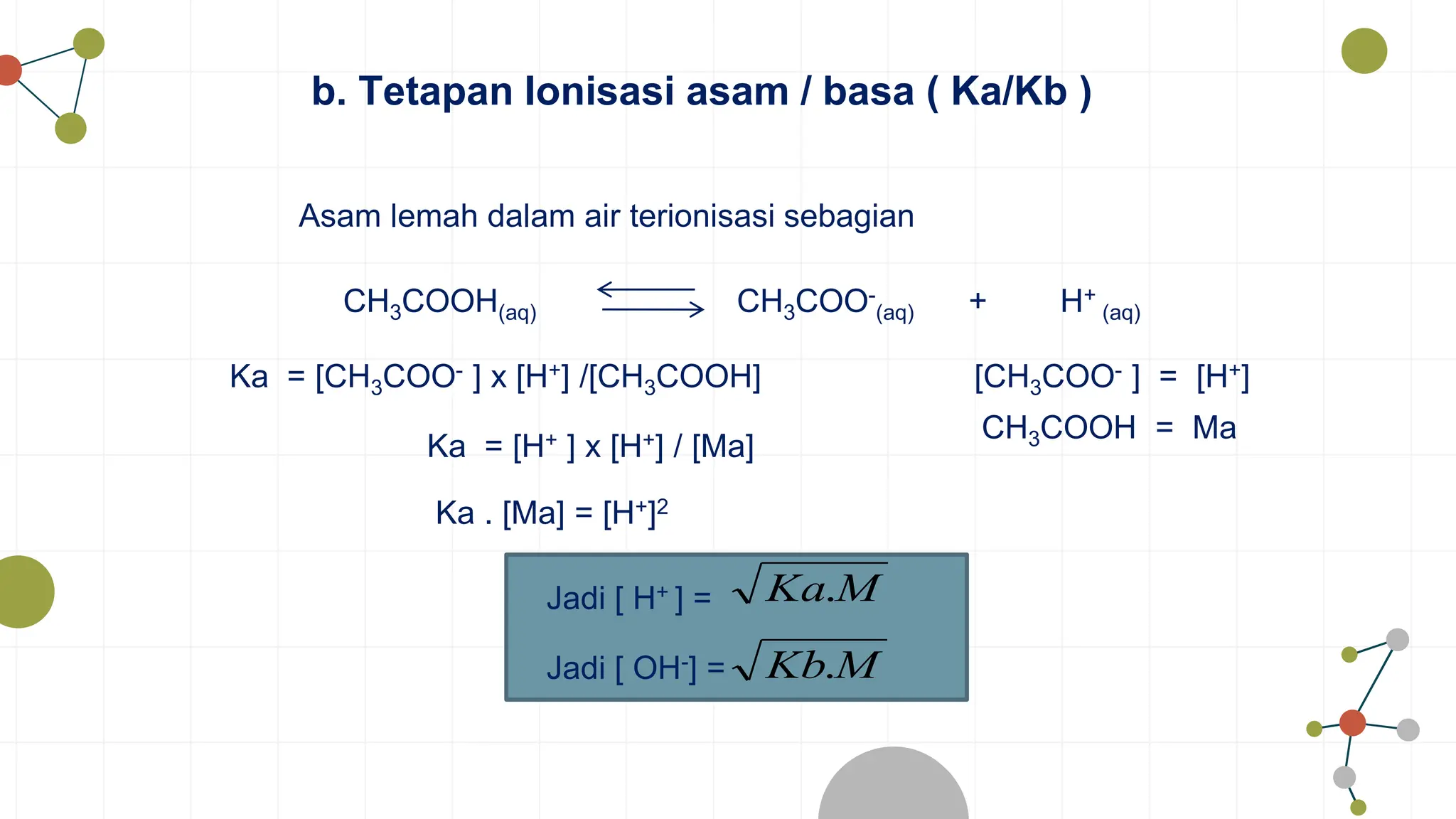Materi 1 - Larutan Asam Basa kelas XI.pptx