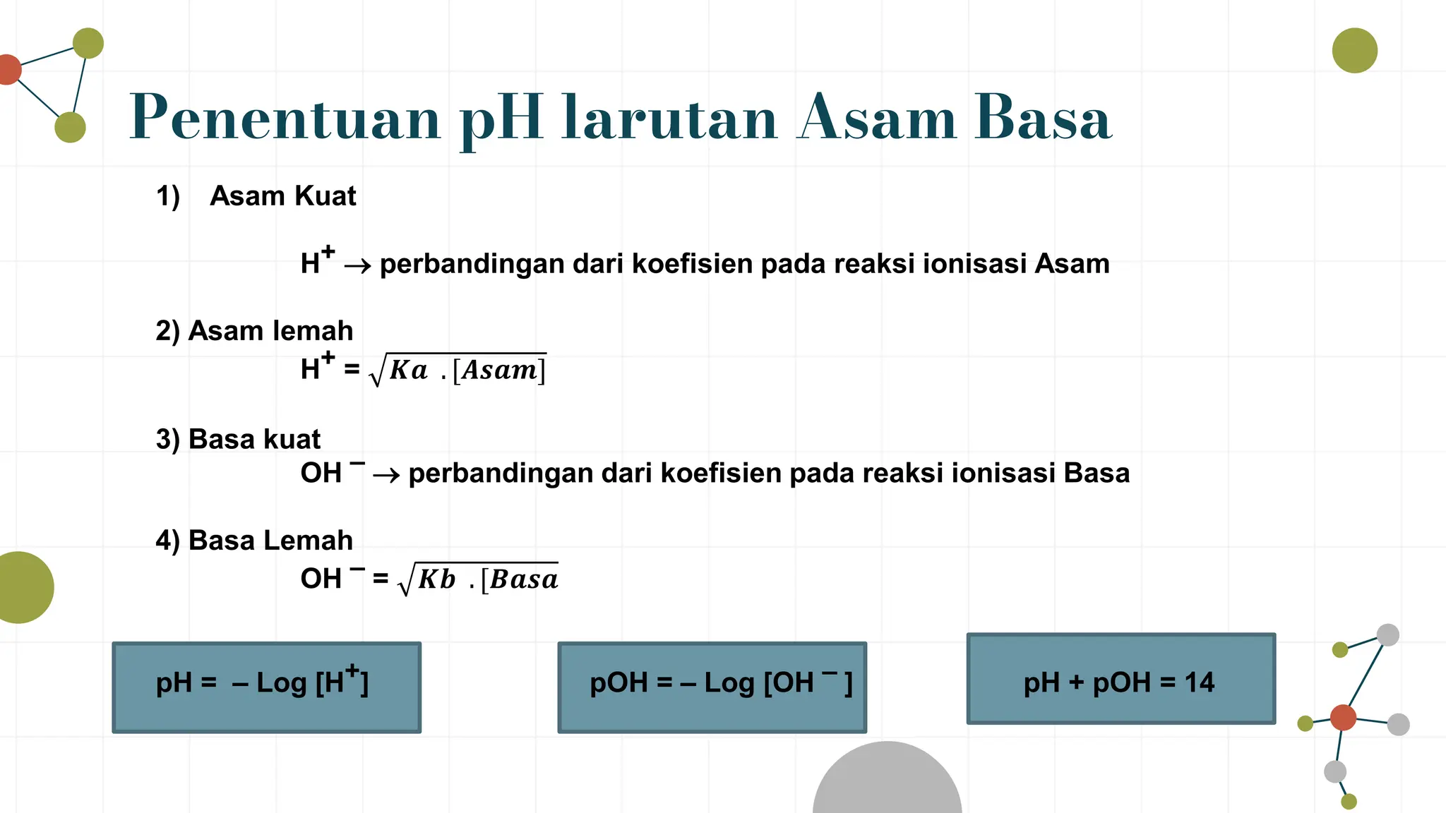 Materi 1 - Larutan Asam Basa kelas XI.pptx