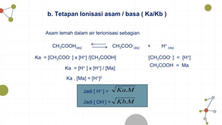 Materi 1 - Larutan Asam Basa kelas XI.pptx