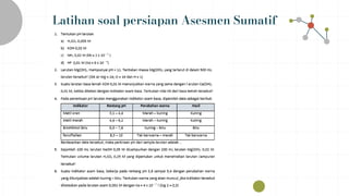 Materi 1 - Larutan Asam Basa kelas XI.pptx