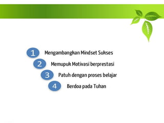 Mengenal Fixed Mindset dan Growth Mindset | PDF