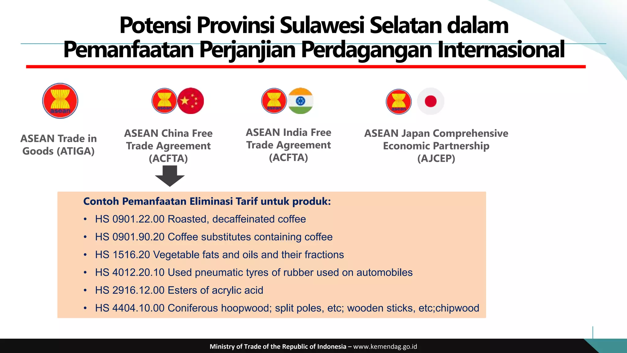 Optimalisasi Pemanfaatan Free Trade Agrement | PPTX