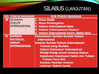 Materi 1 - Pengantar Hukum Internasional.pptx