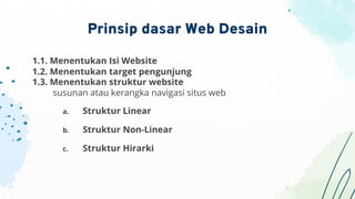 Teknologi Website yang menjelaskan tentang dasar - dasar website | PDF