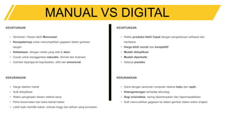 Pengenalan Grafik Komputer untuk Komunikasi | PPT | Free Download