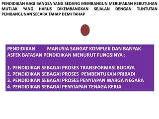 MATERI 1 - Pengertian Pendidikan | PPTX