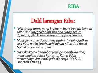Materi_1_-_Prinsip_Dasar_Bank_Syariah.pptx