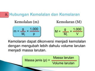 Materi 1 - Sifat Koligatif Larutan.pptx
