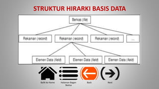 Materi 1 - Struktur Hirarki Basis data.pptx