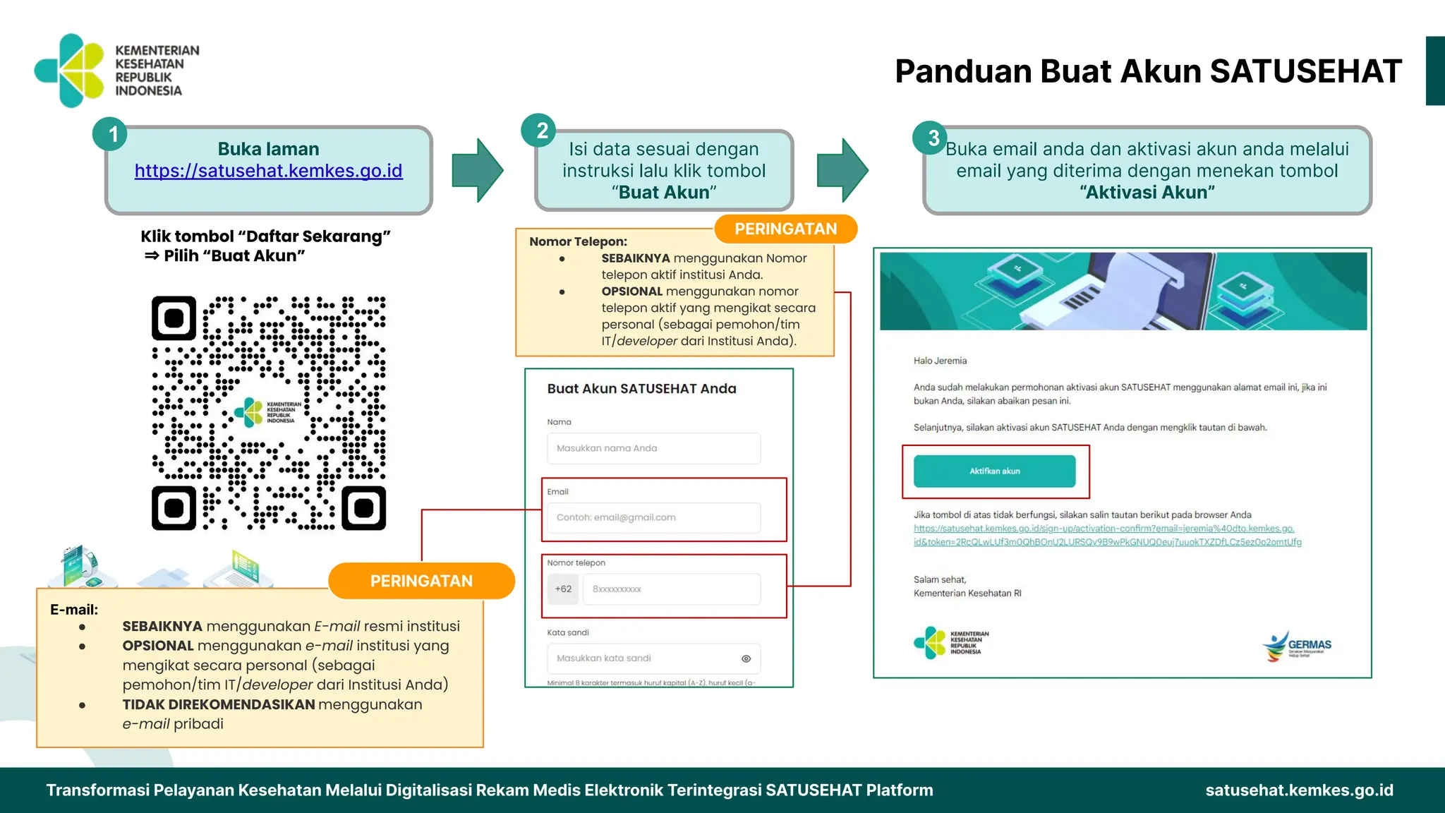 Materi 1 - Transformasi Pelayanan Kesehatan Melalui Digitalisasi Rekam Medis Elektronik ...