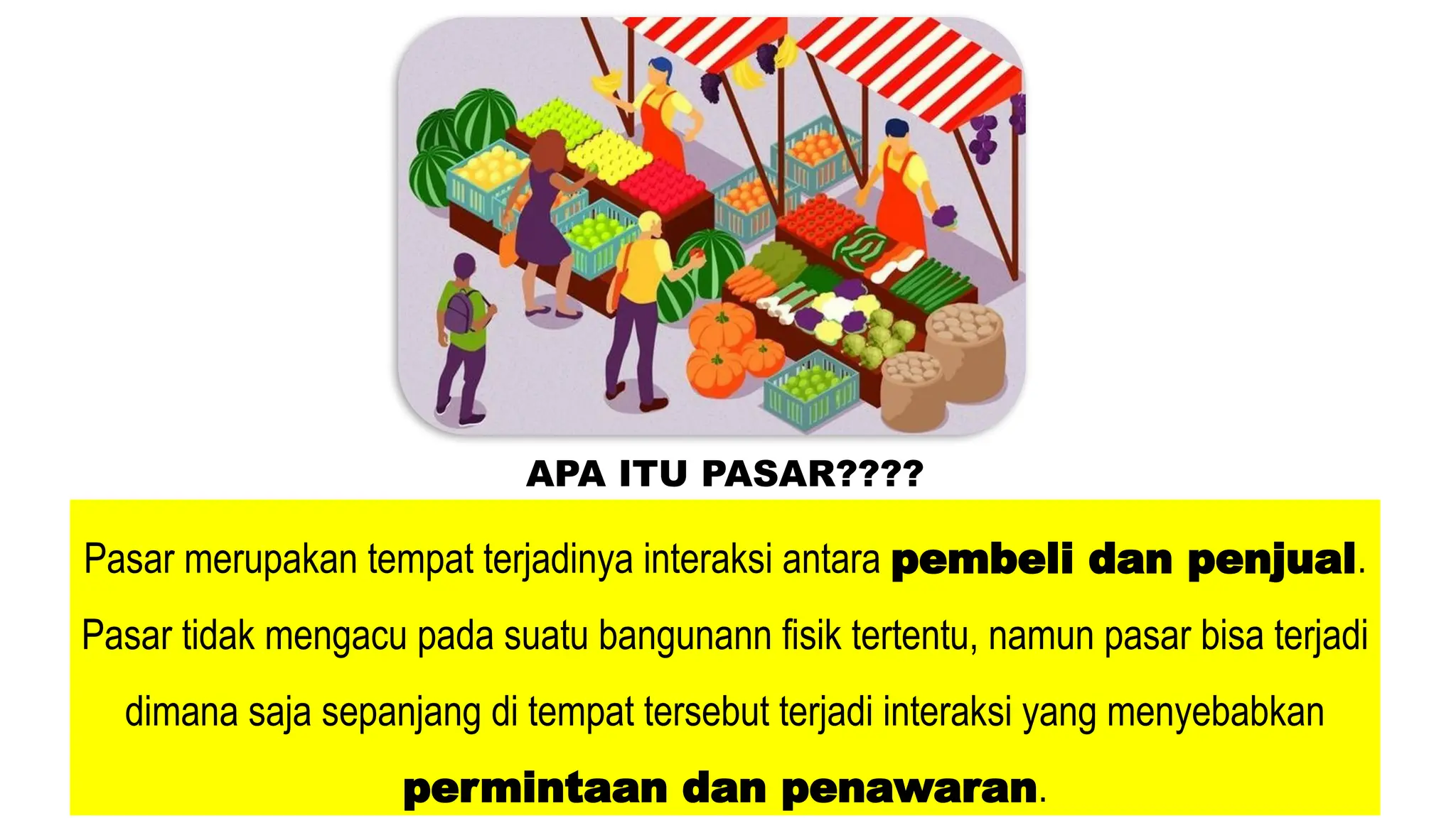 Materi Permintaan Ekonomi kelas X Semester 1 | PPTX