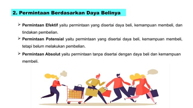 Materi Permintaan Ekonomi kelas X Semester 1 | PPTX