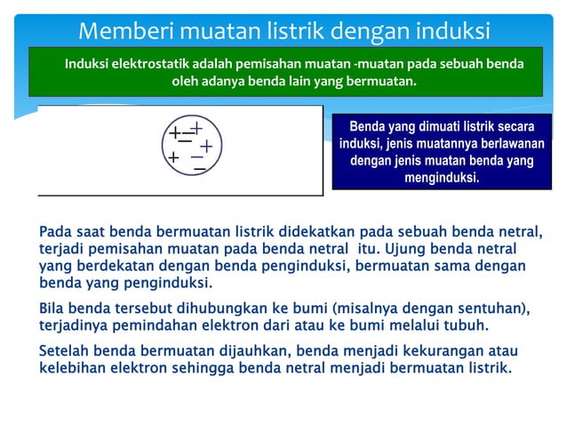 Listrik statis - Fisika | PPT