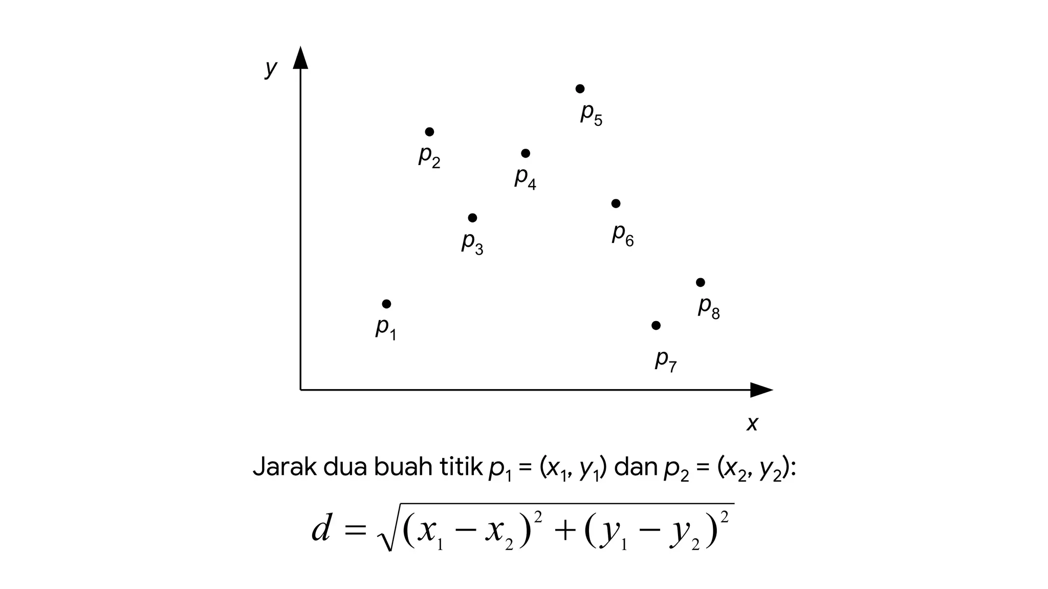 Analisis Algoritma - Strategi Algoritma Divide and Conquer | PDF