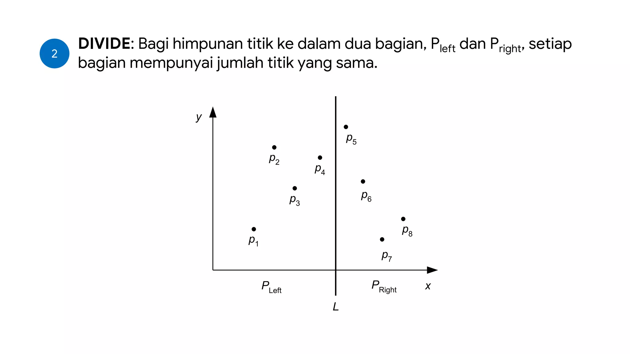 Analisis Algoritma - Strategi Algoritma Divide and Conquer | PDF