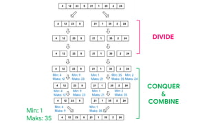 Analisis Algoritma - Strategi Algoritma Divide and Conquer | PDF