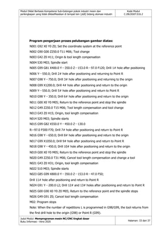 Materi 10 g89 ( boring cycle ) dan contoh aplikasi perlubangan | PDF