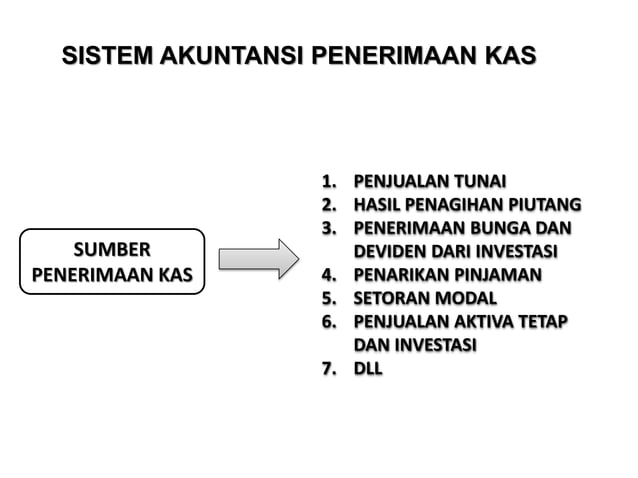 Materi 10 SISTEM-AKUNTANSI-PENERIMAAN-KAS.pdf