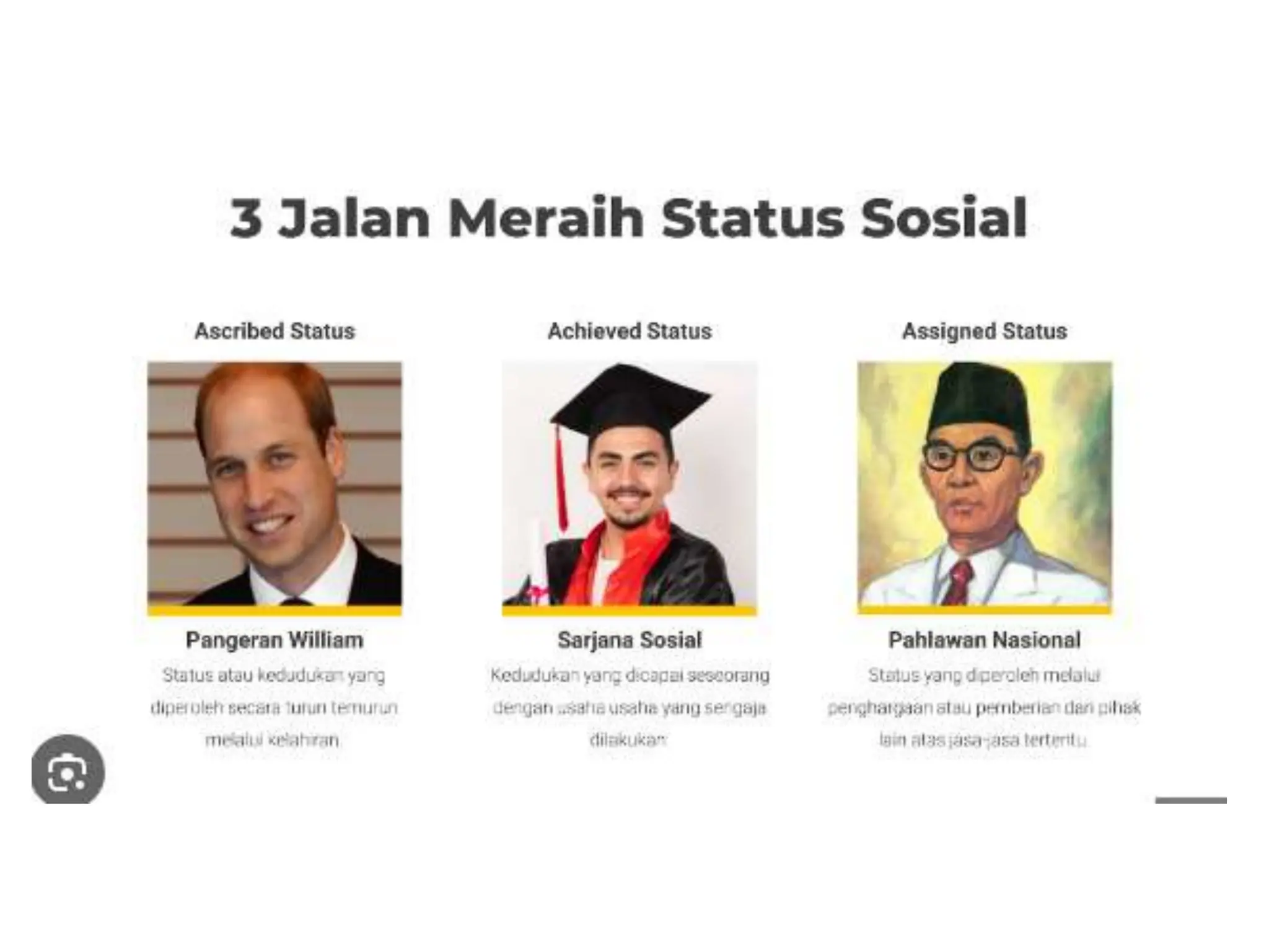 Materi 11 Sosiologi status dan peran sosial.pptx