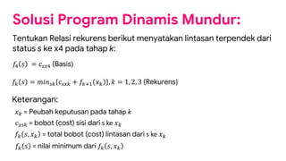 Analisis Algoritma - Strategi Algoritma Dynamic Programming | PDF