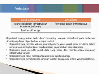 MATERI 11 VIRTUALISASI CLOUD OPEN SOURCE.pptx