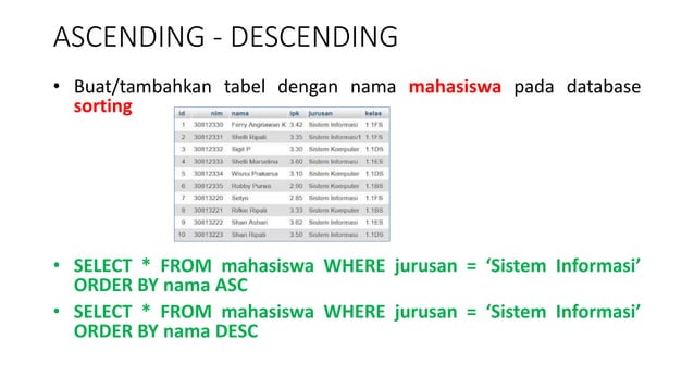 Materi 12 - SIMBADA | PPT
