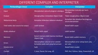 materi 1 & 2.pptx