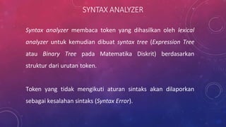 materi 1 & 2.pptx