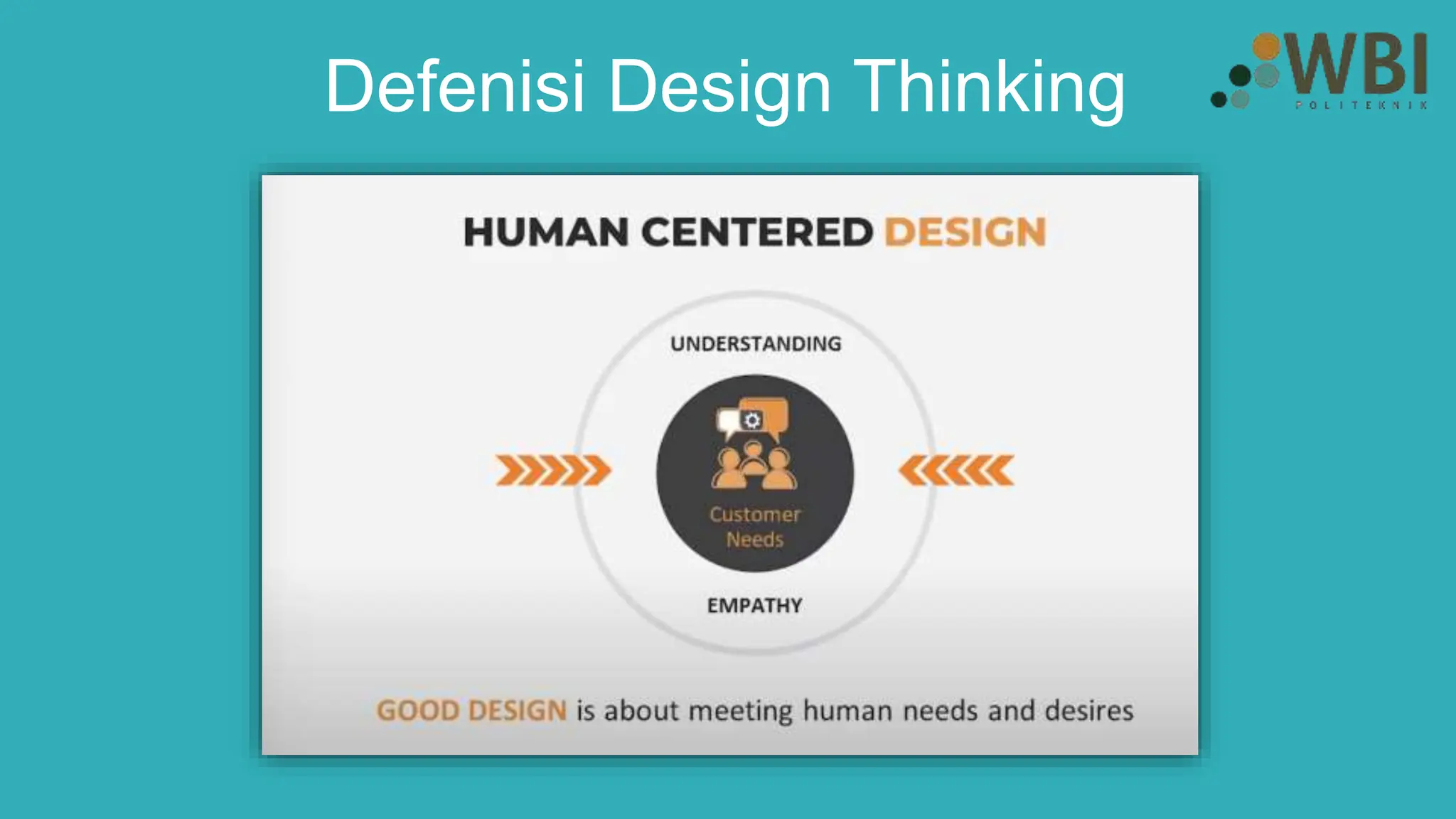 Materi 1 & 2 - Pengenalan Design Thinking.pptx