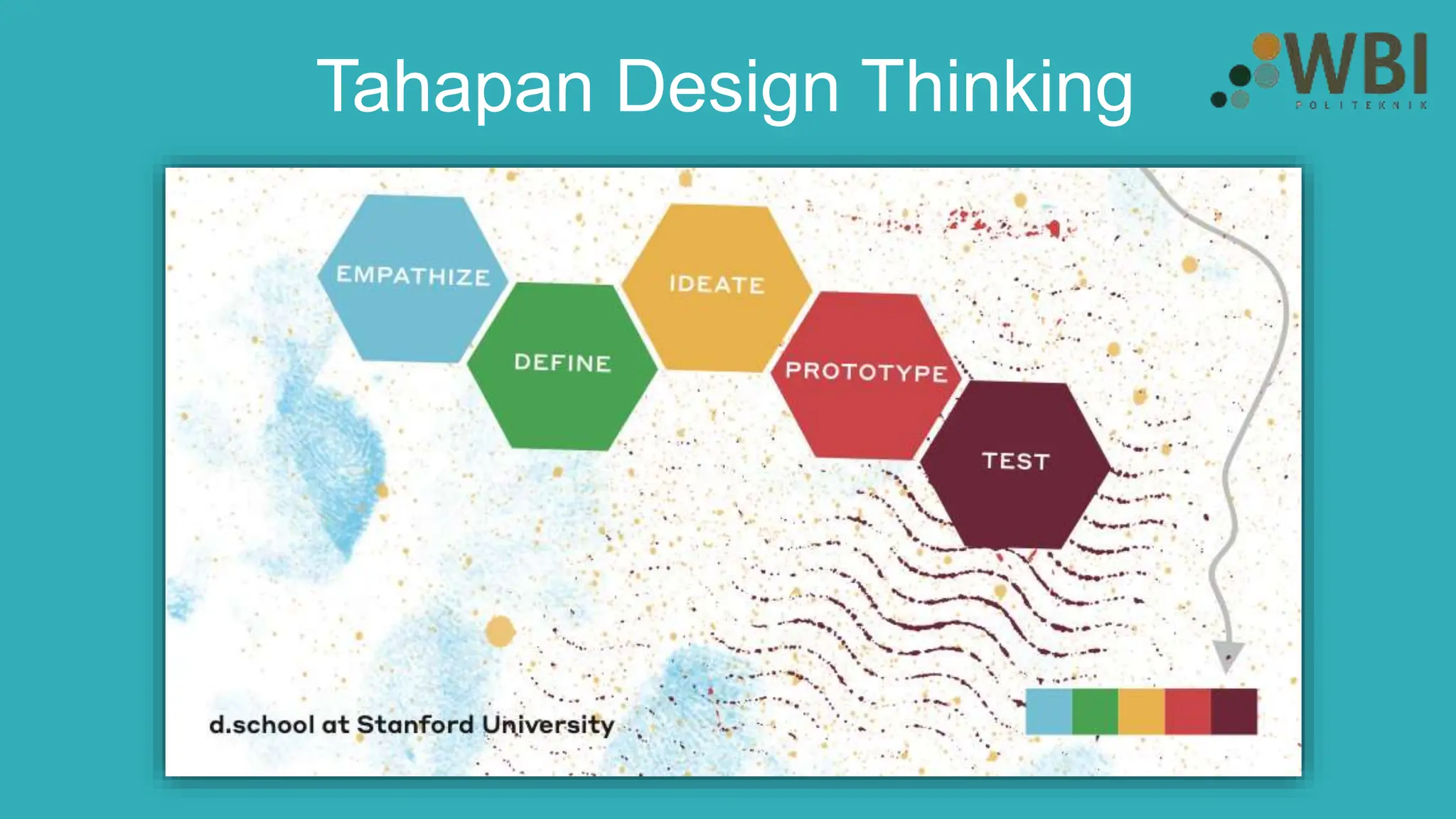 Materi 1 & 2 - Pengenalan Design Thinking.pptx