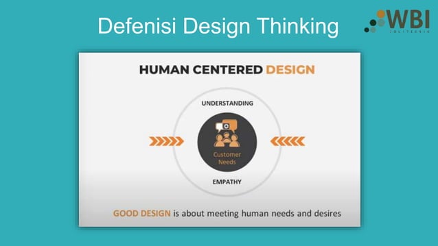 Materi 1 & 2 - Pengenalan Design Thinking.pptx