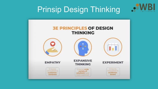 Materi 1 & 2 - Pengenalan Design Thinking.pptx
