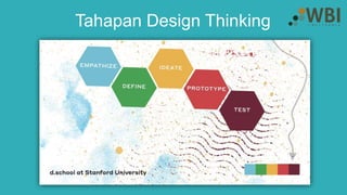 Materi 1 & 2 - Pengenalan Design Thinking.pptx