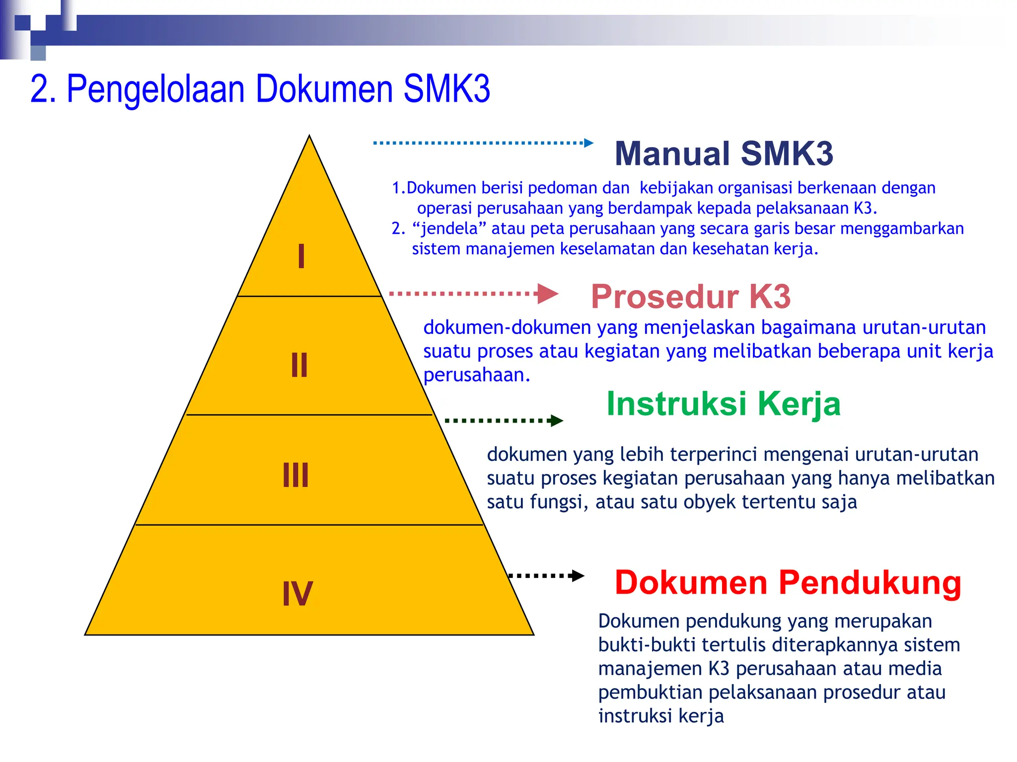 Materi12-smk3 dengan penjelasan yang cukup.pdf
