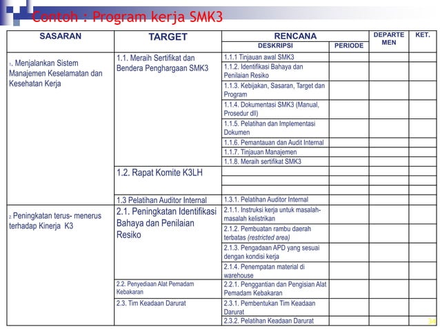 Materi12-smk3 dengan penjelasan yang cukup.pdf