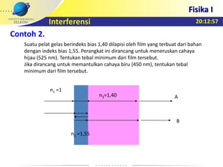 Materi 12 interferensi_difraksi | PDF