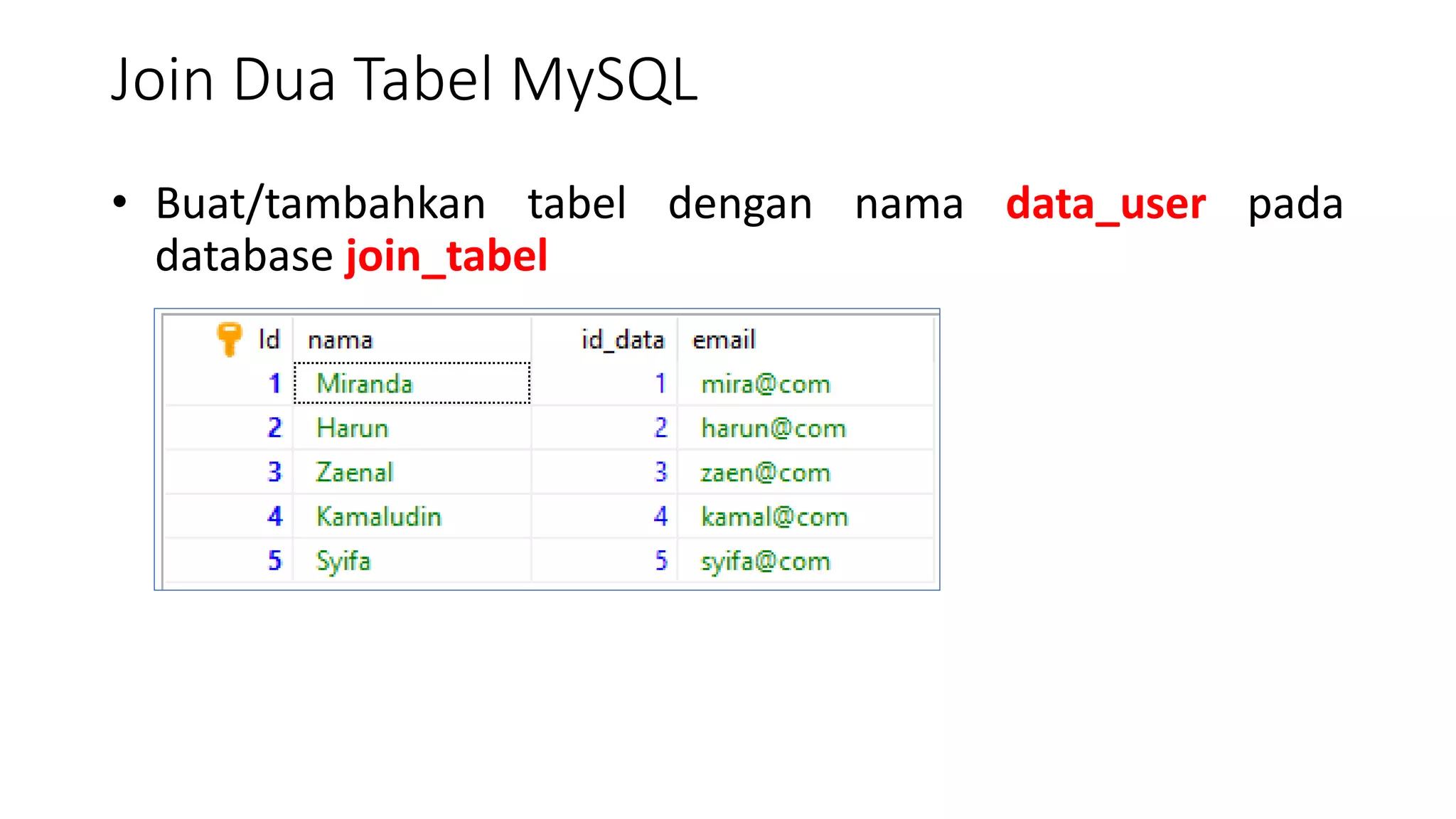 Materi 13 - SIMBADA | PPTX