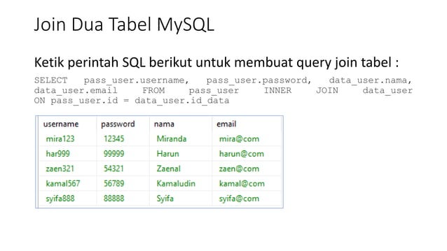 Materi 13 - SIMBADA | PPTX