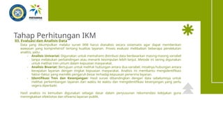 Materi 13 - Metode dan Perhitungan IKM-2.pptx