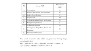 Materi 13 - Metode dan Perhitungan IKM-2.pptx