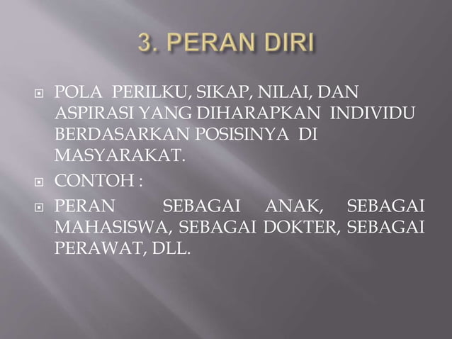Materi 14 Konsep Diri.pptx